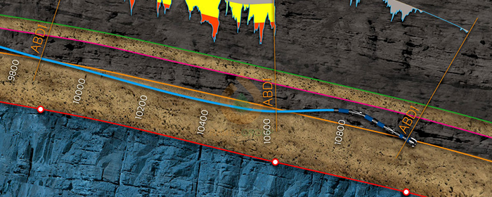Geosteering Services :: Ramec Group